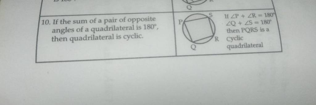 10. If the sum of a pair of opposite angles of a quadrilateral is 180∘, t..