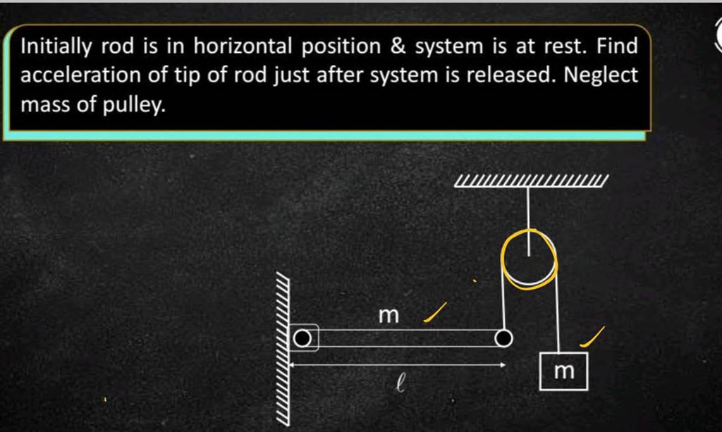 Initially rod is in horizontal position \& system is at rest. Find accele..
