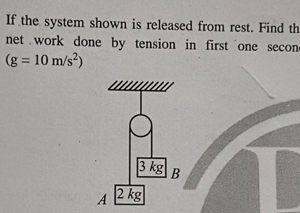 If the system shown is released from rest. Find th net work done by tensi..