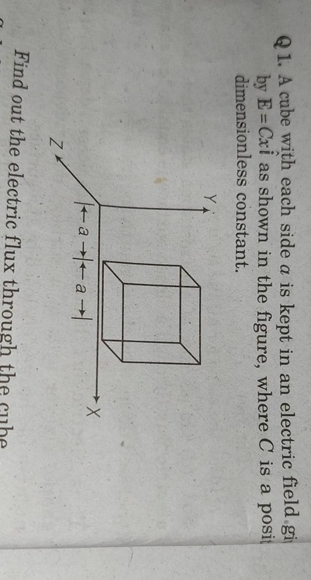 Q1. A cube with each side a is kept in an electric field gii by E=Cxi^ as..