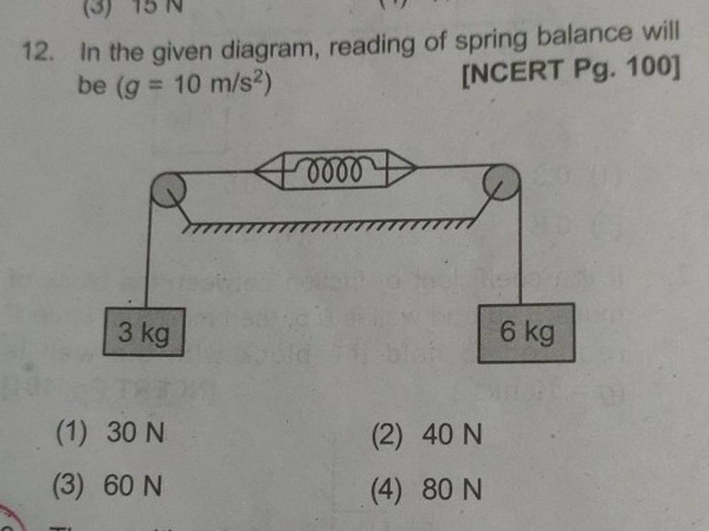 Spring Balance Diagram