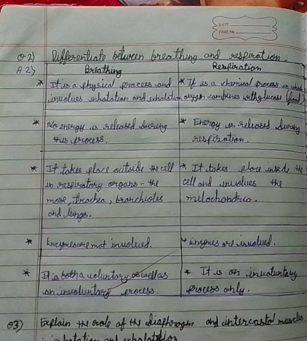 Q 2) Differentiate between breathing and respiration. A 23 Breathing Res..