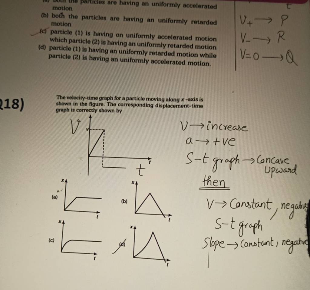 (b) both the particles are having an uniformly retarded motion (c) partic..