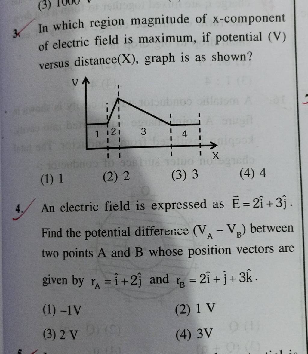 In which region magnitude of x-component of electric field is maximum, if..
