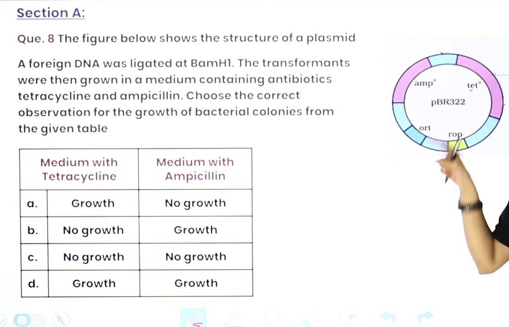 Que. 8 The figure below shows the structure of a plasmid A foreign DNA wa.. Que. 8 The figure below shows the structure of a plasmid A foreign DNA wa..