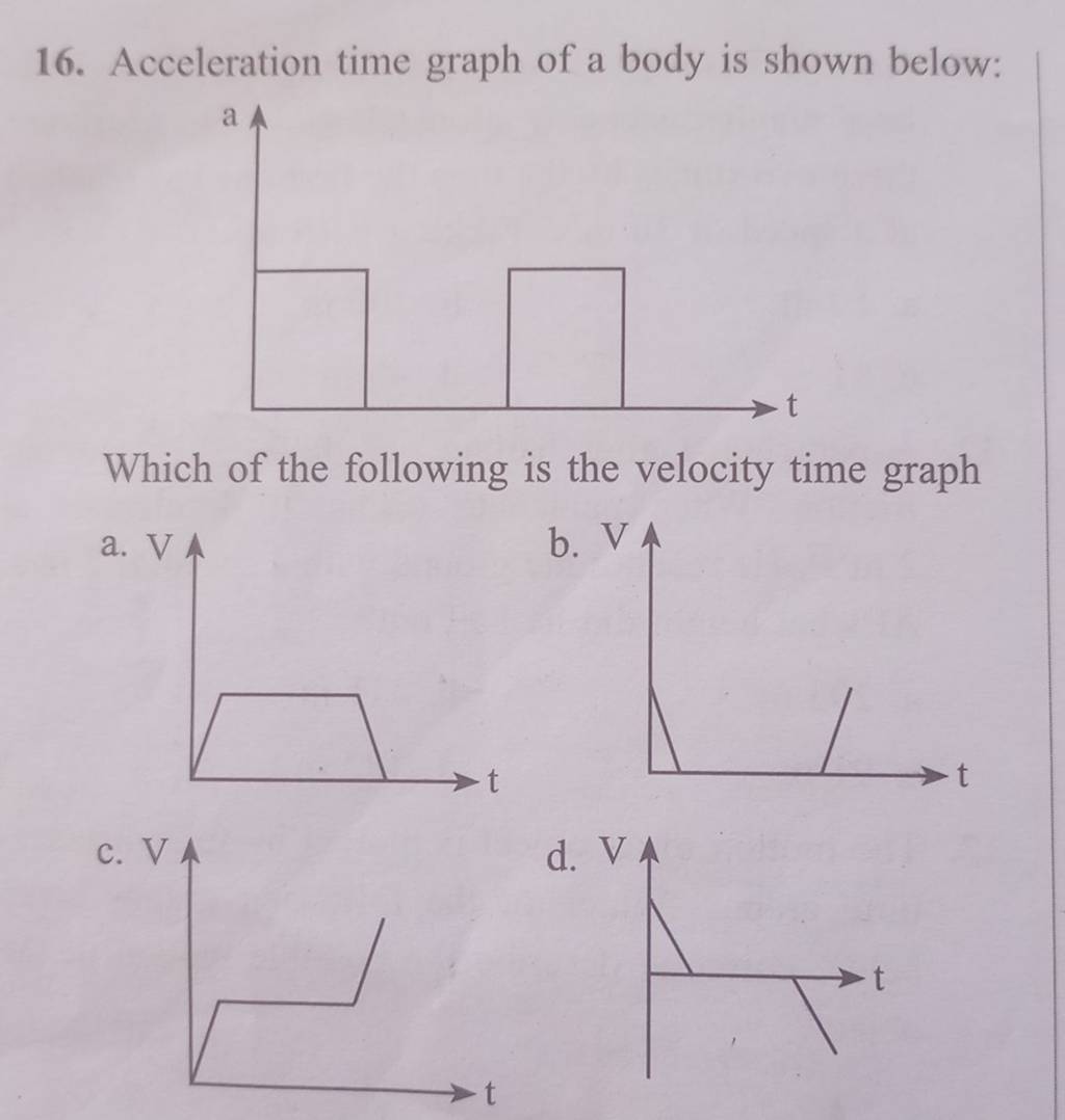16. Acceleration time graph of a body is shown below: Which of the follow..