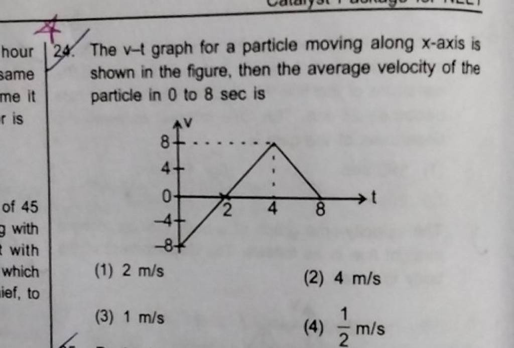The v−t graph for a particle moving along x-axis is shown in the figure,