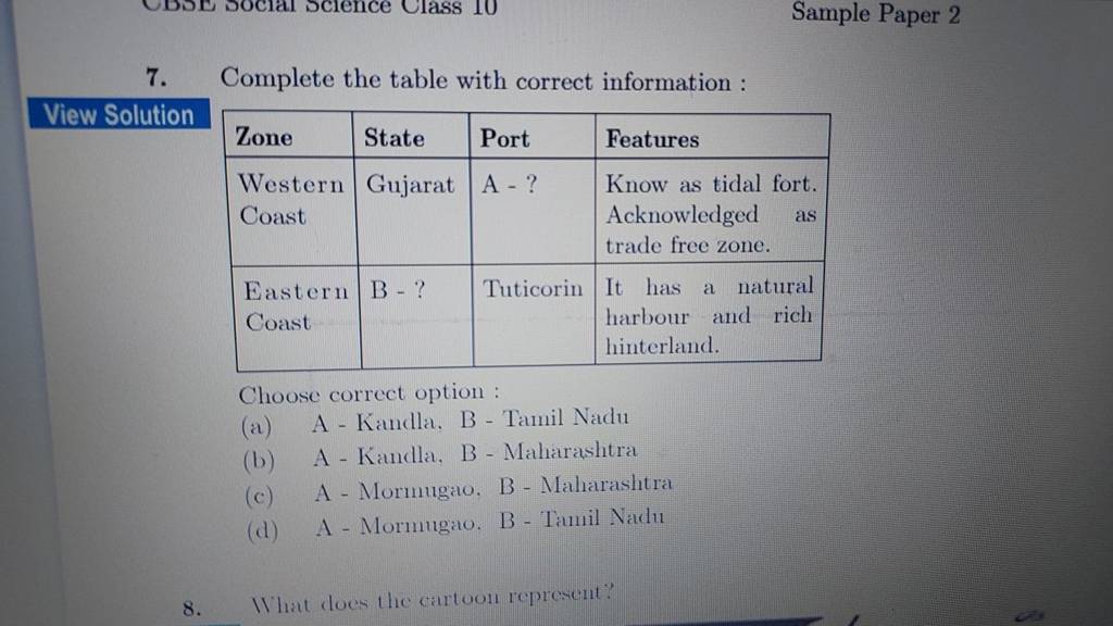 Complete the table with correct information : View SolutionZoneStatePortF..