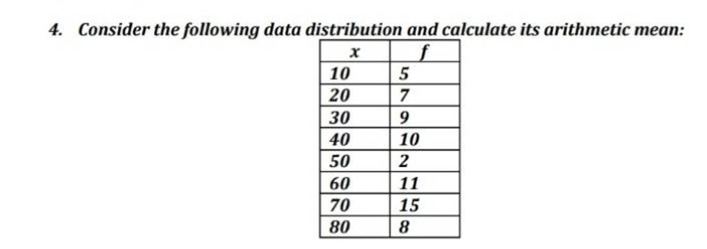 4. Consider the following data distribution and calculate its arithmetic