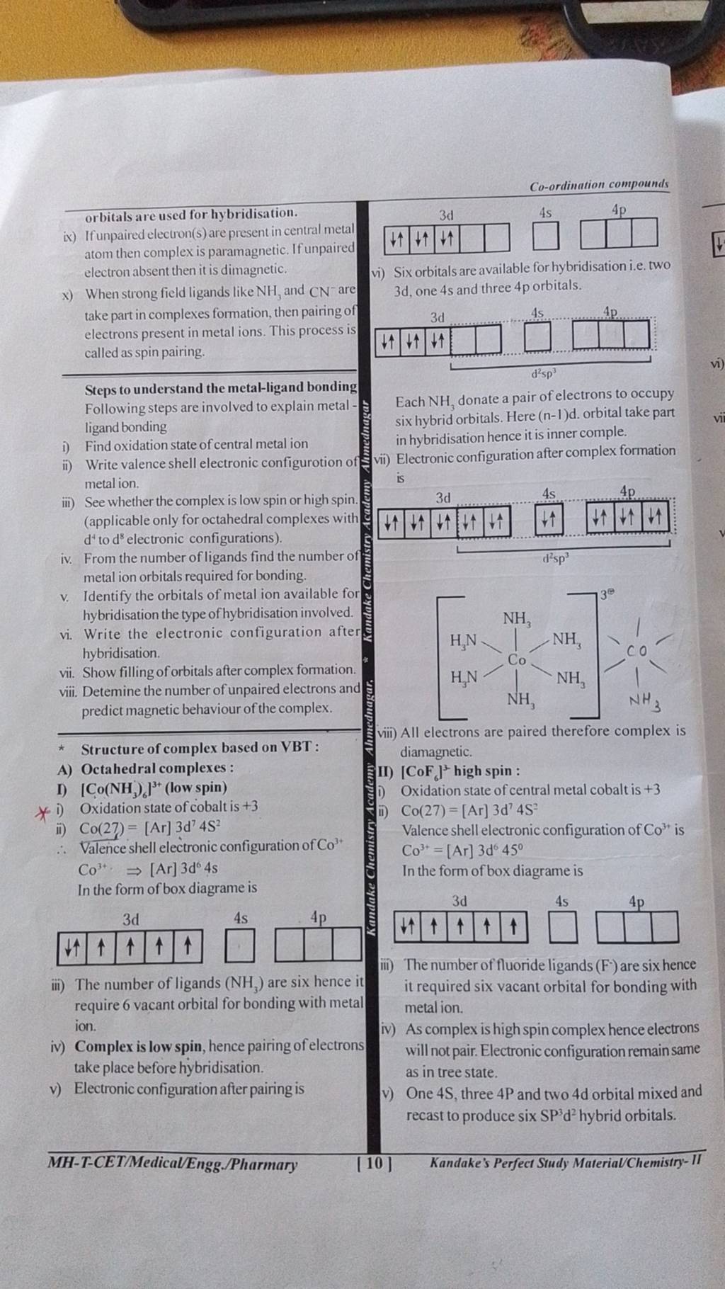 ∴ Valence shell electronic configuration of Co3+ | Filo