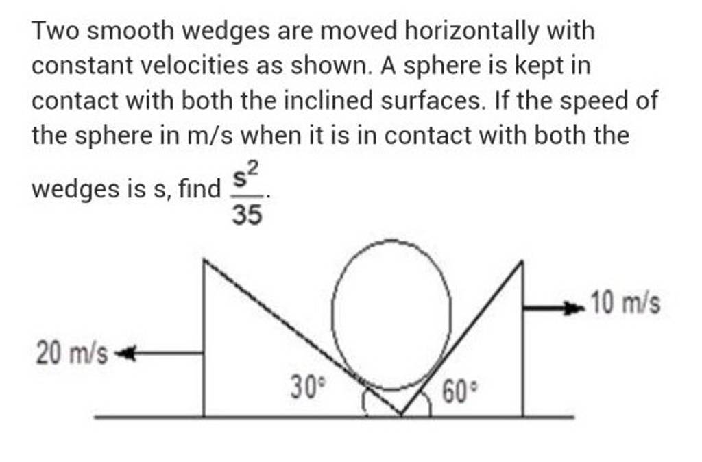 Two smooth wedges are moved horizontally with constant velocities as show..