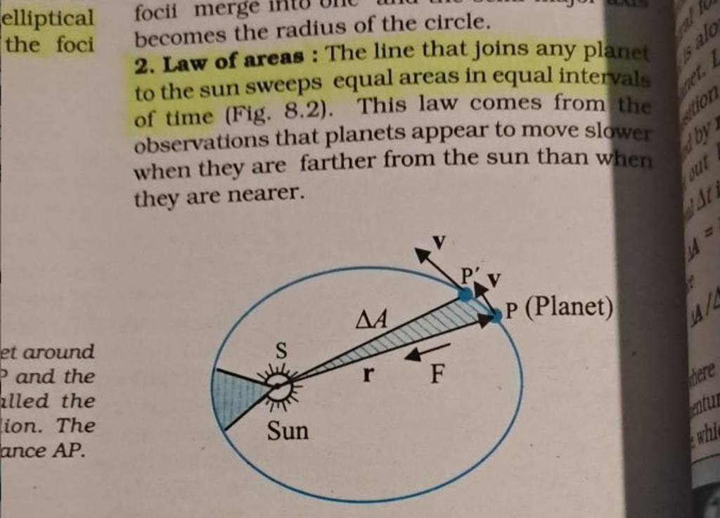 foci becomes the radius of the circle. 2. Law of areas : The line that jo..