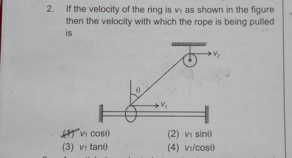 If the velocity of the ring is v1 as shown in the figure then the veloci..