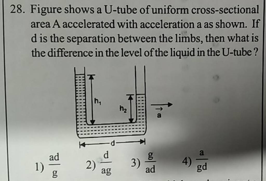 Figure shows a U-tube of uniform cross-sectional area A accelerated with