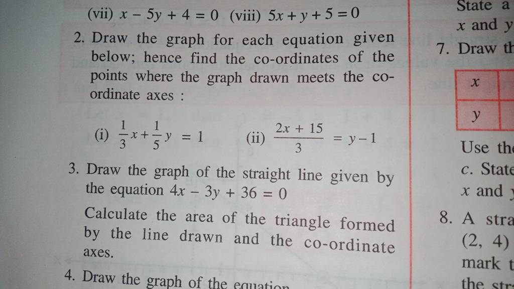 (vii) x−5y+4=0 (viii) 5x+y+5=0 2. Draw the graph for each equation given