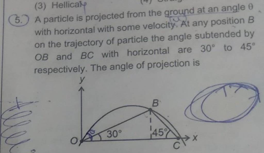 5 A Particle Is Projected From The Ground At An Angle θ With Horizonta