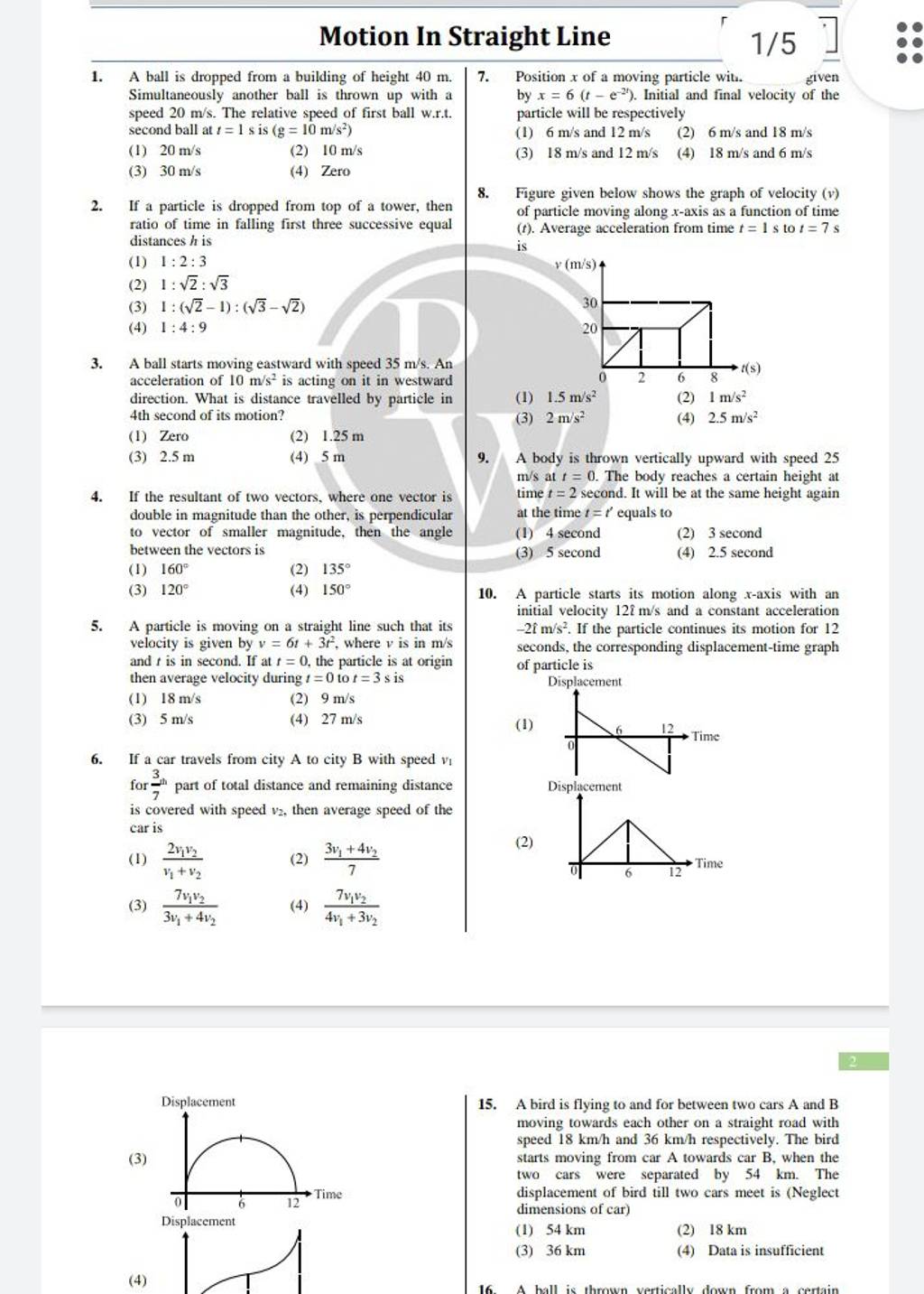 A particle starts its motion along x-axis with an initial velocity 12ℓm/s.. A particle starts its motion along x-axis with an initial velocity 12ℓm/s..