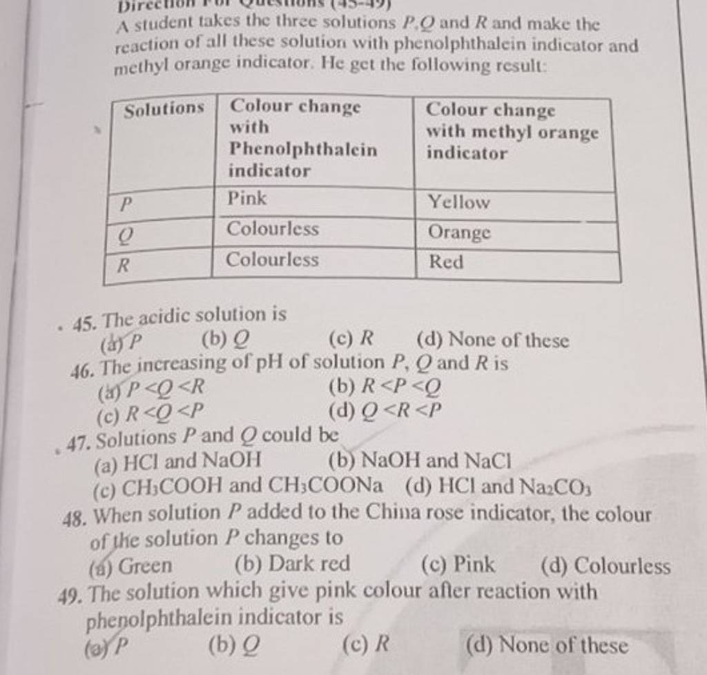 The solution which give pink colour after reaction with phenolphthalein i..