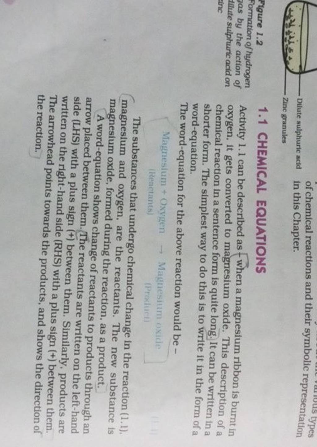 Dilute sulphuric acid in this Chapter.zinc granules 1.1 CHEMICAL EQUATION..