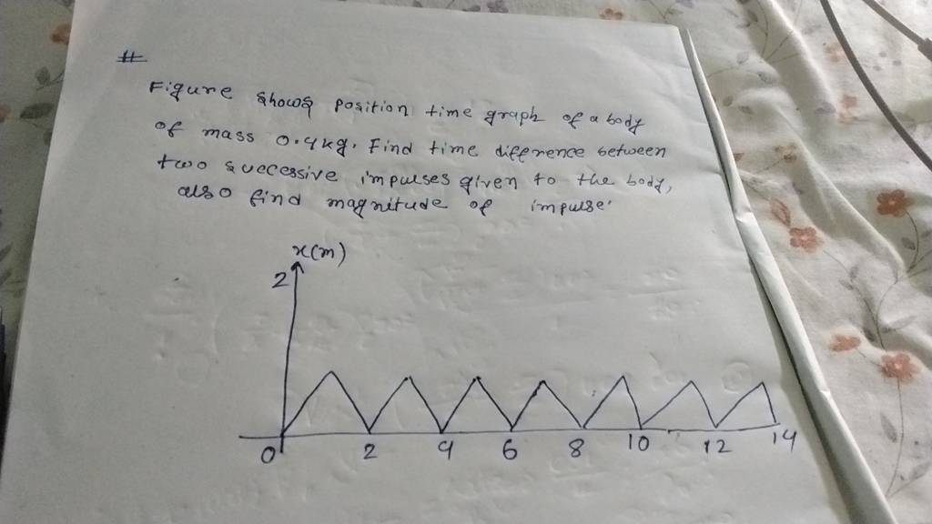 Figure shows position time graph of a body of mass 0.4 kg. Find time diff..