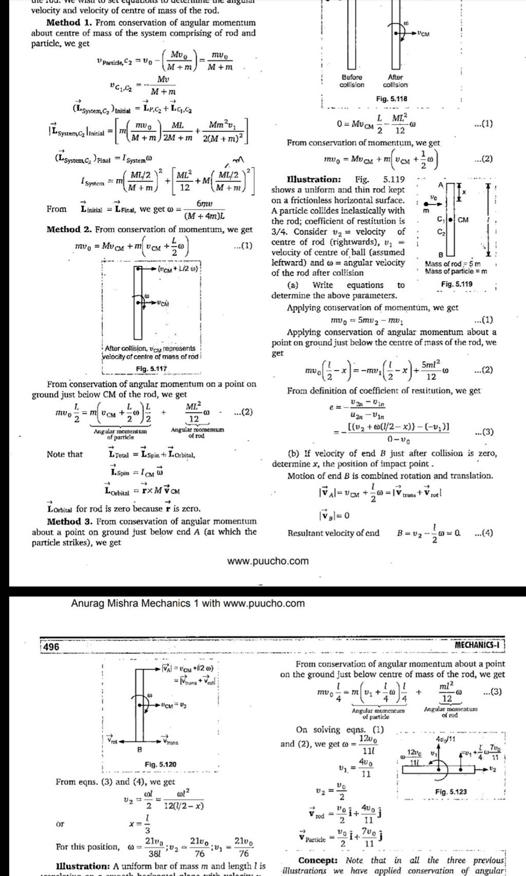 velocity and velocity of centre of mass of the rod. Method 1. From conser..
