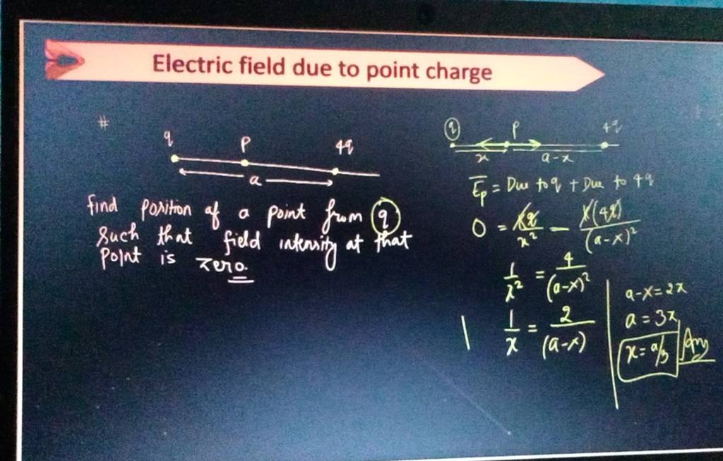 Electric field due to point charge find position of a point from (q) Such..