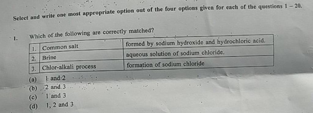 Select And Write One Most Appropriate Option Out Of The Four Options Give
