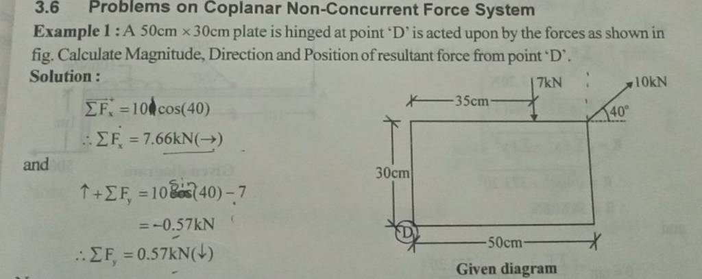 3.6 Problems on Coplanar Non-Concurrent Force System Example 1 : A 50 cm×..