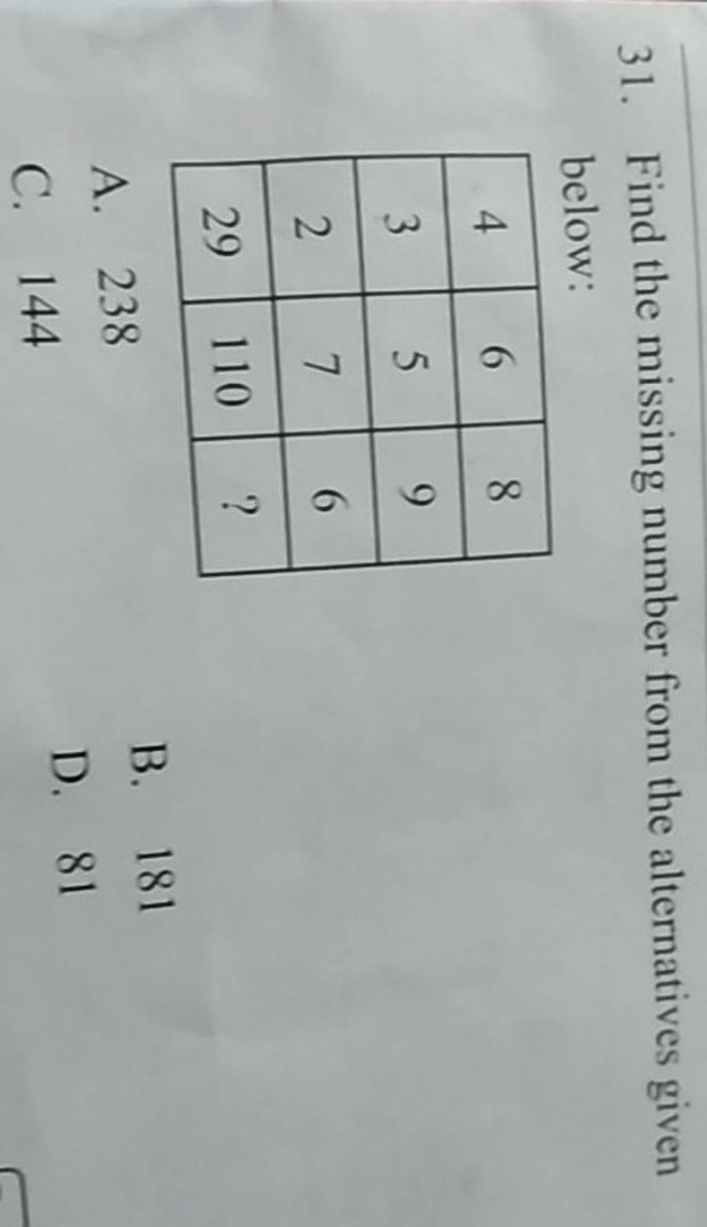 31. Find the missing number from the alternatives given below: 4683592762.. 31. Find the missing number from the alternatives given below: 4683592762..