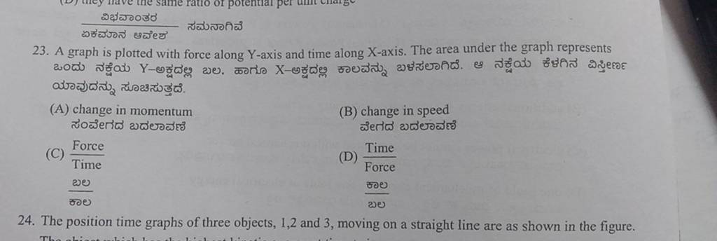 23 A Graph Is Plotted With Force Along Y Axis And Time Along X Axis The 
