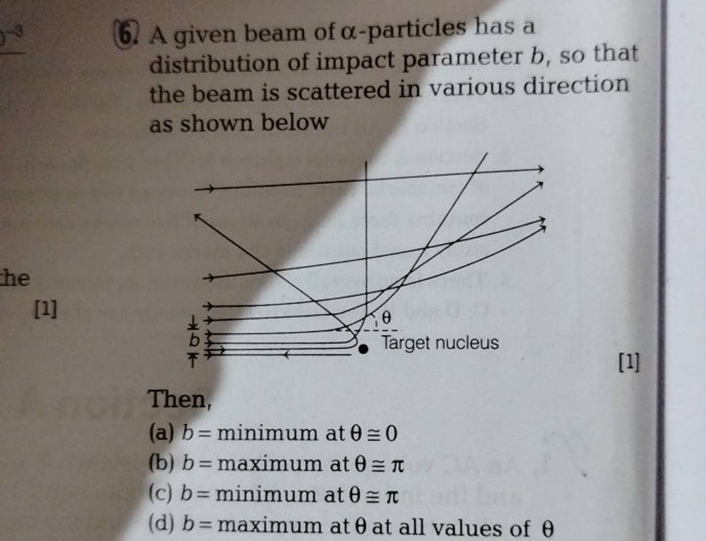 A given beam of α-particles has a distribution of impact parameter b, so