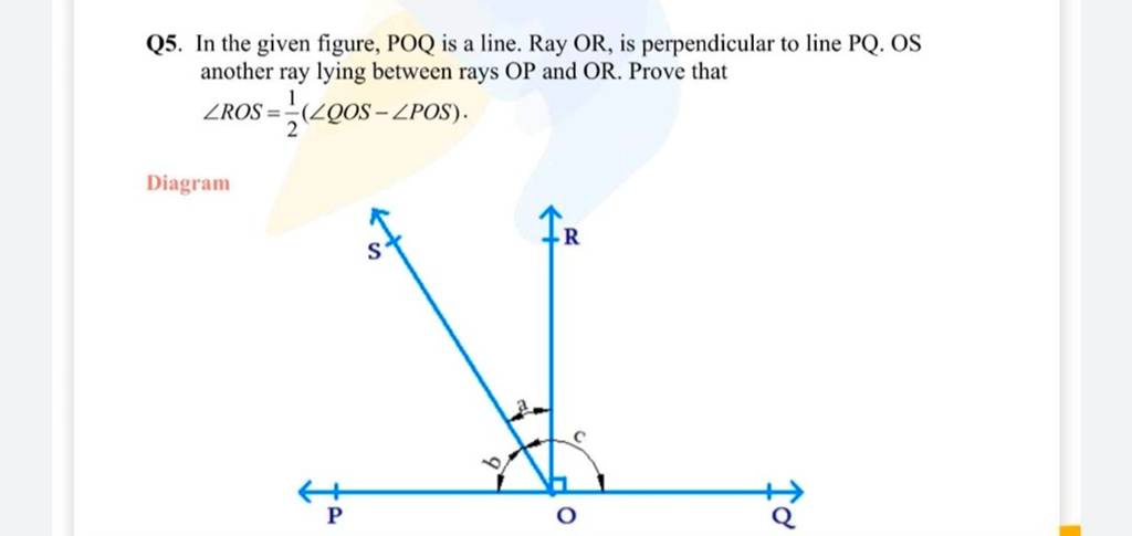 Q5. In the given figure, POQ is a line. Ray OR, is perpendicular to line