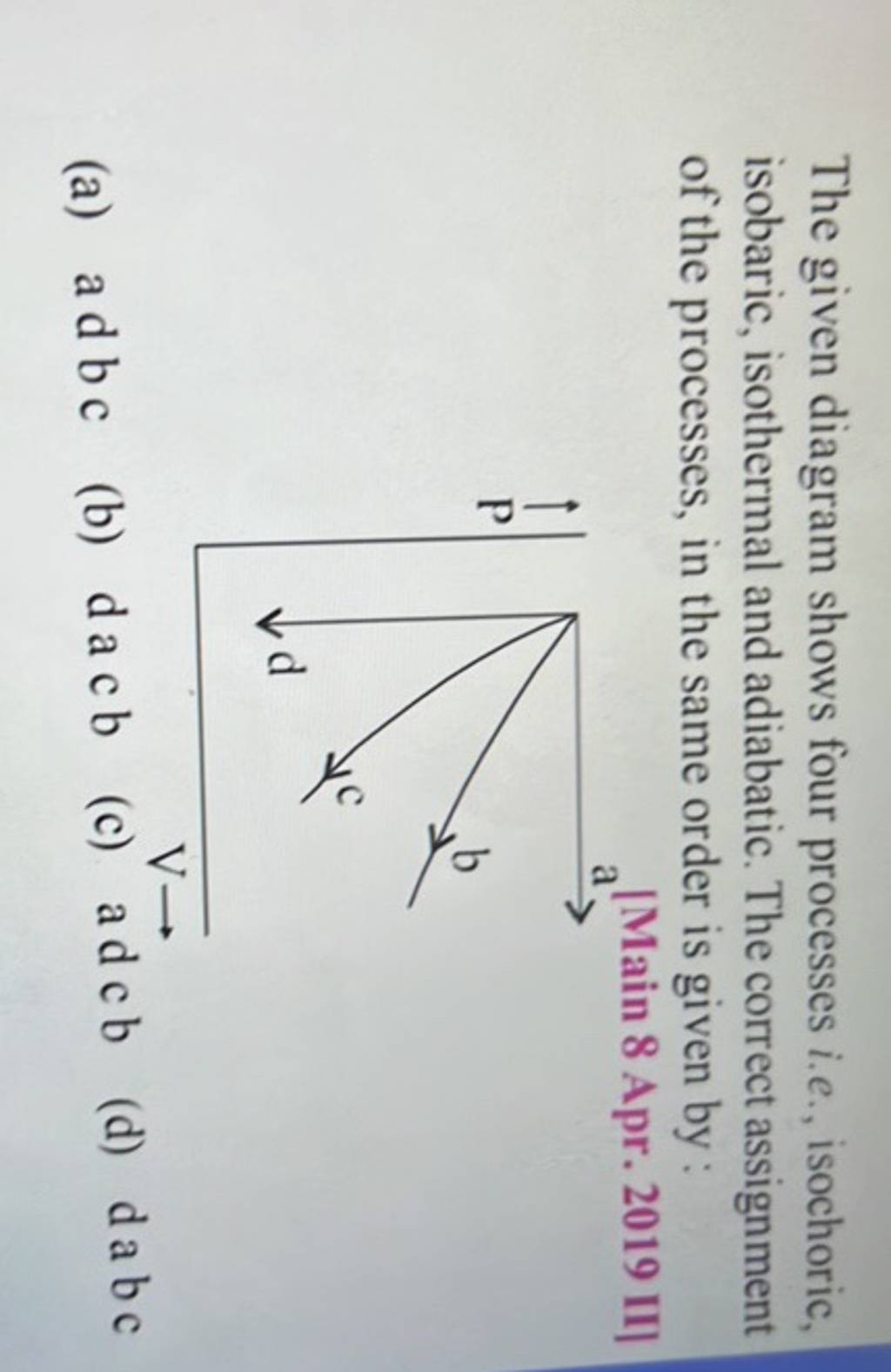 The given diagram shows four processes i.e., isochoric, isobaric, isother..