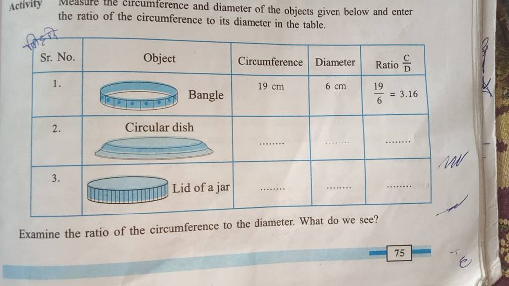 Activity Mieasure the circumference and diameter of the objects given bel..