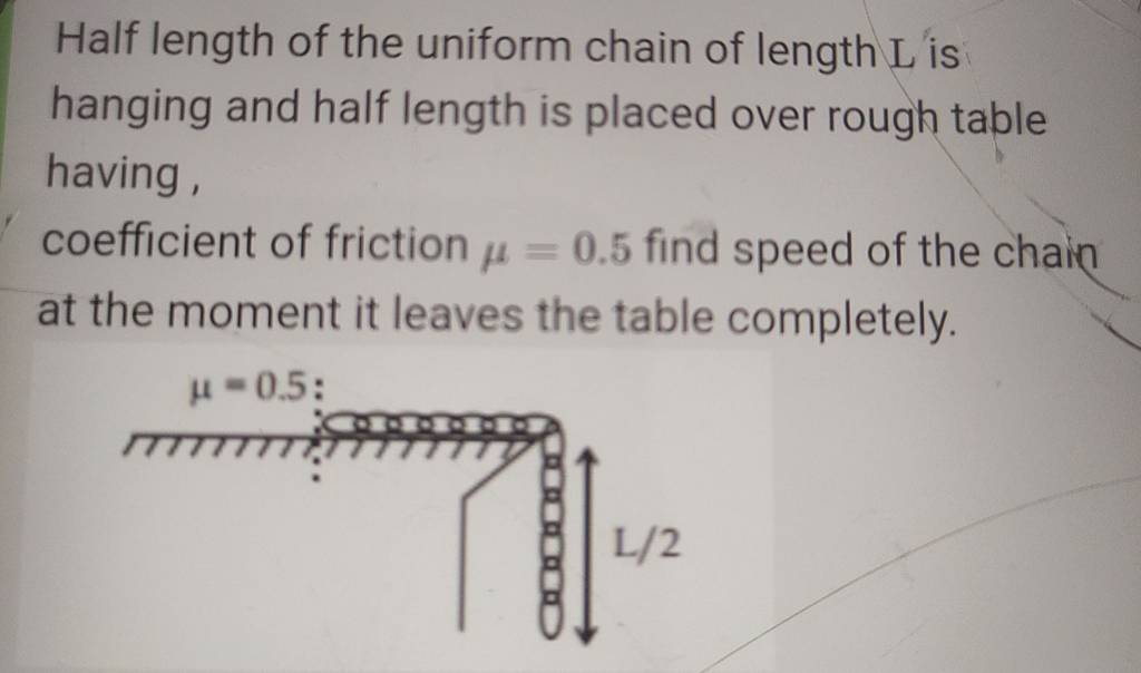Half length of the uniform chain of length L is hanging and half length i..