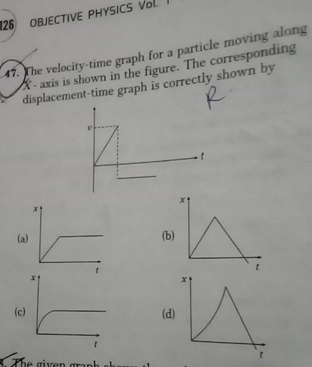 OBJECTIVE PHYSICS VOL. 47. The velocity-time graph for a particle moving
