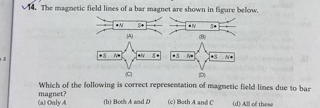 The magnetic field lines of a bar magnet are shown in figure below. Which..