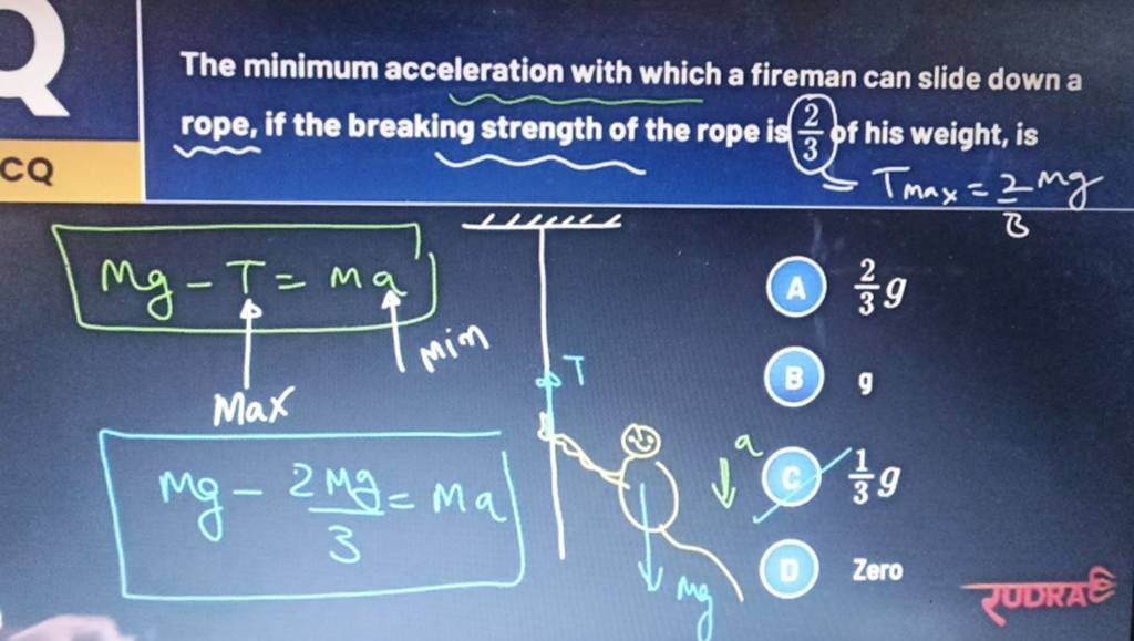 The minimum acceleration with which a fireman can slide down a rope, if t..