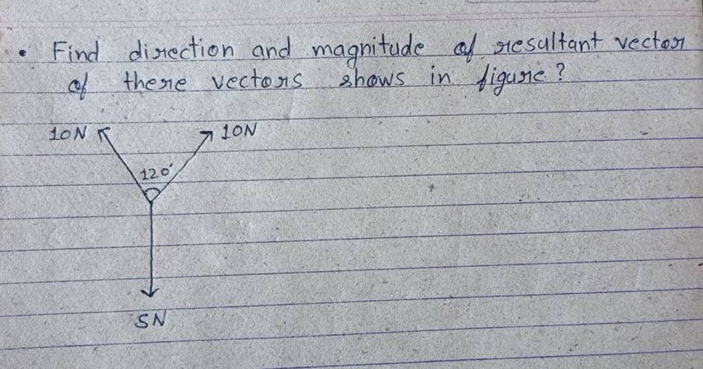 Find Direction And Magnitude Of Resultant Vector Of There Vectors Shows