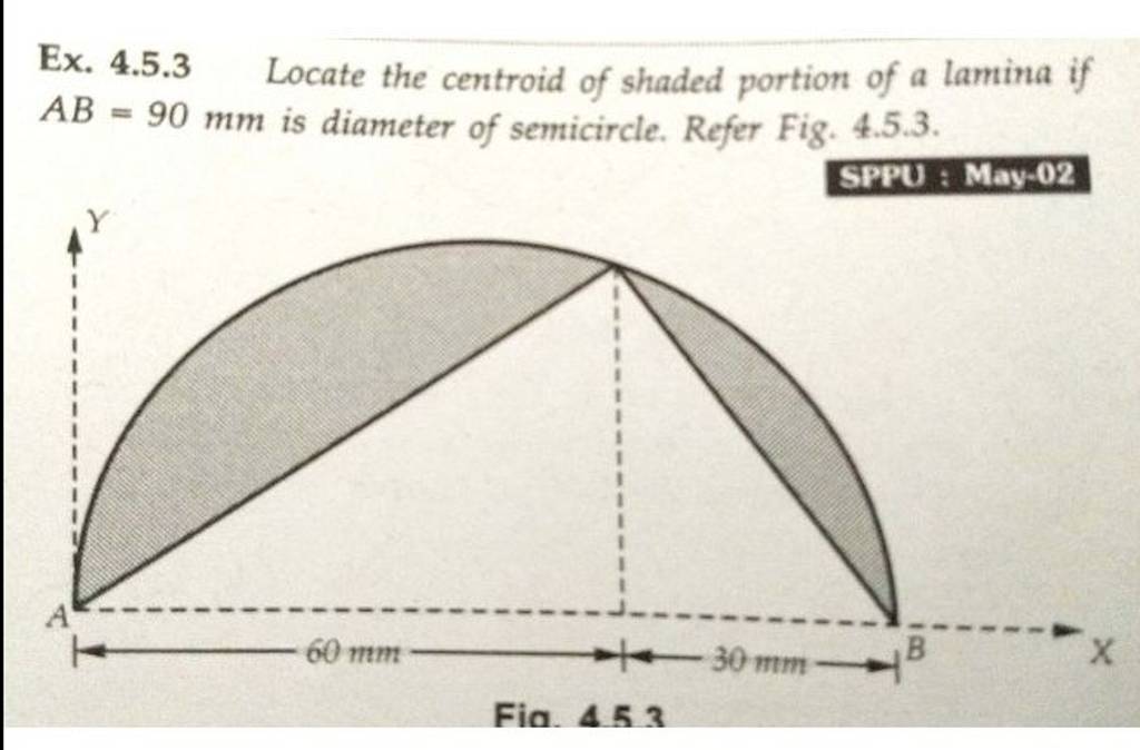 Ex. 4.5.3 Locate the centroid of shaded portion of a lamina if AB=90 mm i..