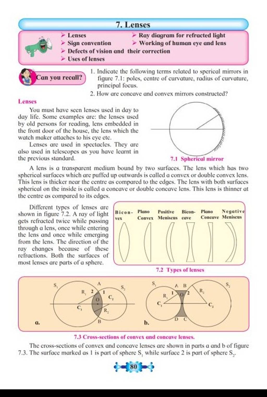 Lenses Ray diagram for refracted light Sign convention > Working of huma..