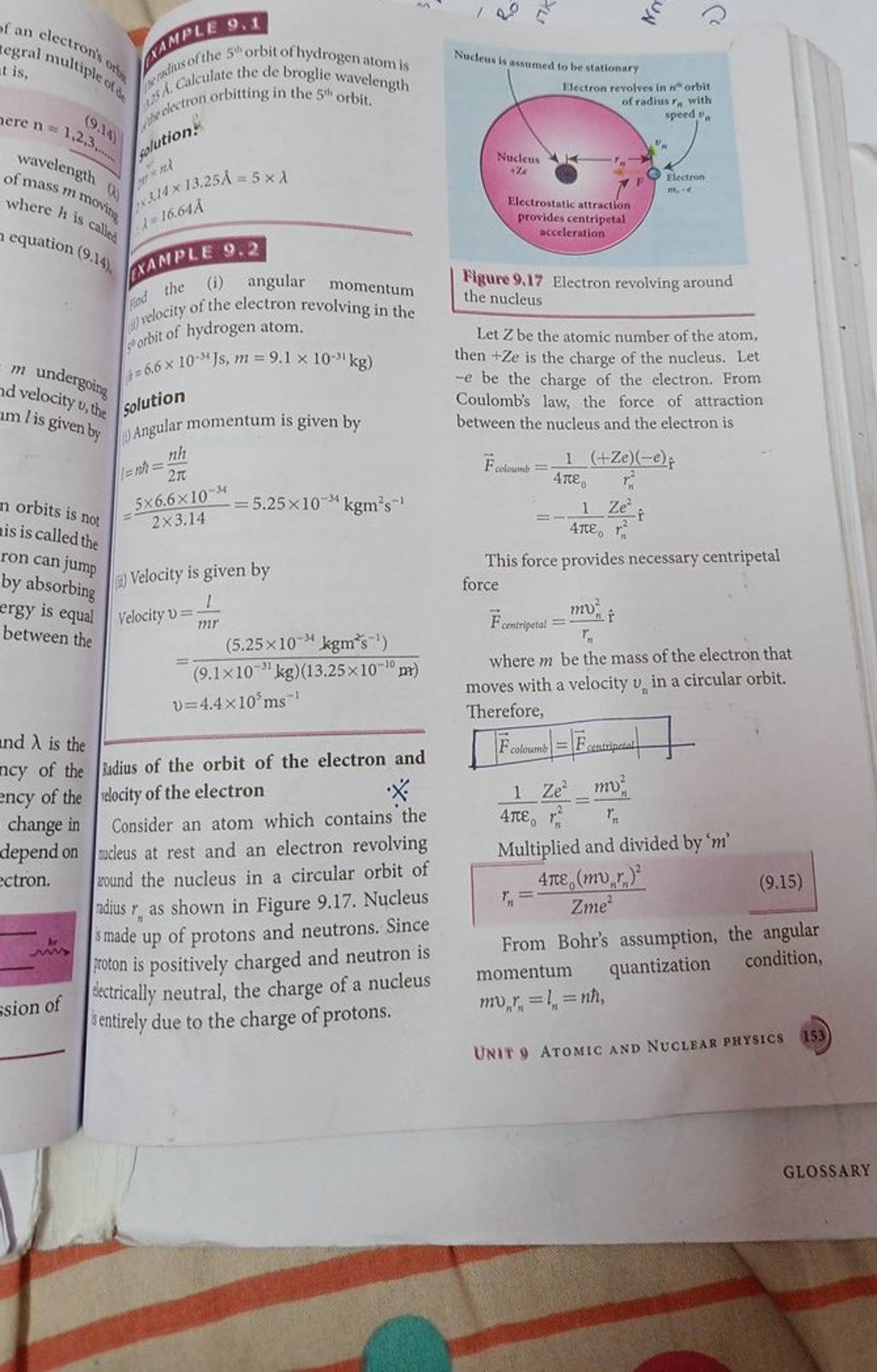Figure 9 17 Electron Revolving Around The Nucleus 1 Rocity Of The Elect