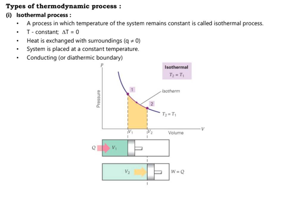 Types of thermodynamic process : (i) Isothermal process: - A process in w..