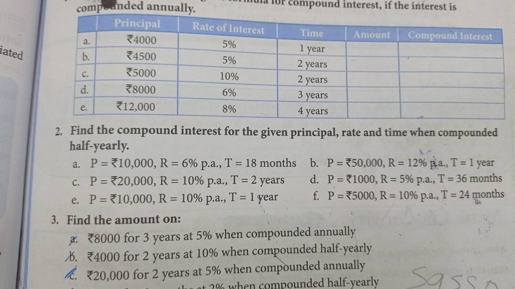 compuanded annually. PrincipalRate of InterestTimeAmountCompound Interest..