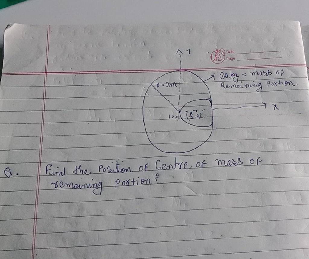 Q. Find the Position of Centre of mass of remaining portion? | Filo