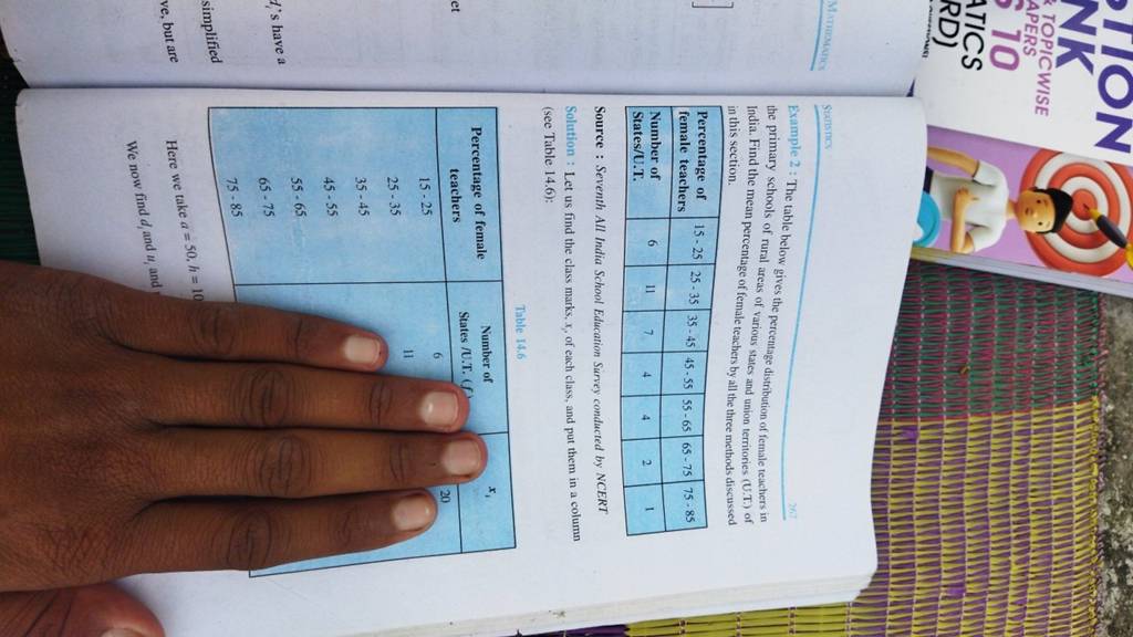 Example 2 : The table below gives the percentage distribution of female t..
