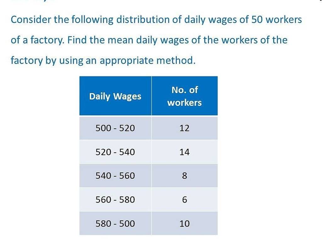 Consider the following distribution of daily wages of 50 workers of a fac..
