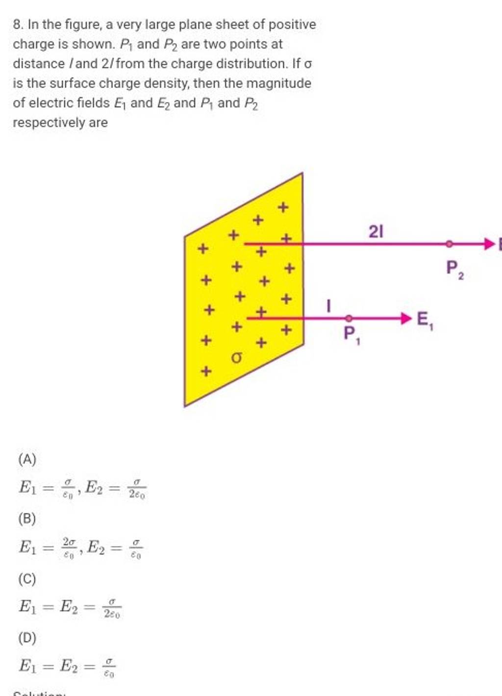 8. In the figure, a very large plane sheet of positive charge is shown. P..