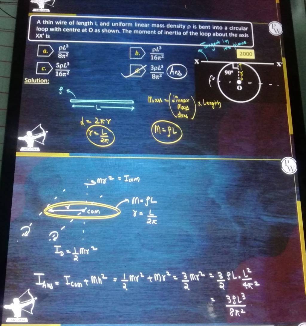 A thin wire of length L and uniform linear mass density ρ is bent into a