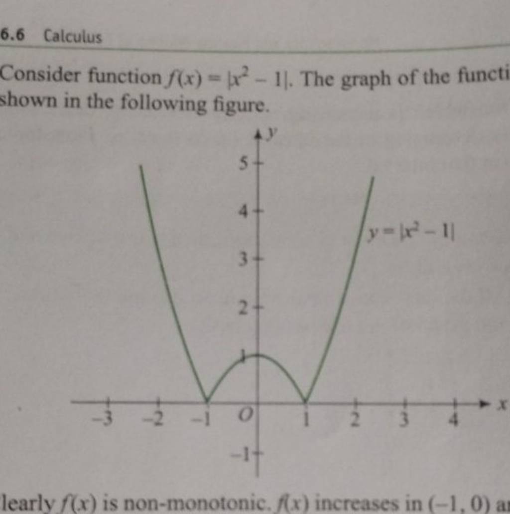 6.6 Calculus Consider function f(x)=∣∣ x2−1∣∣ . The graph of the functi s..